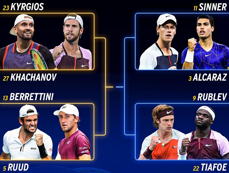 Us Open 2022, il torneo della grande svolta: ecco perché